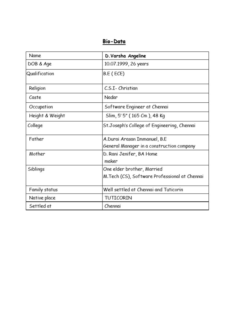D Varsha - Bio Data | PDF