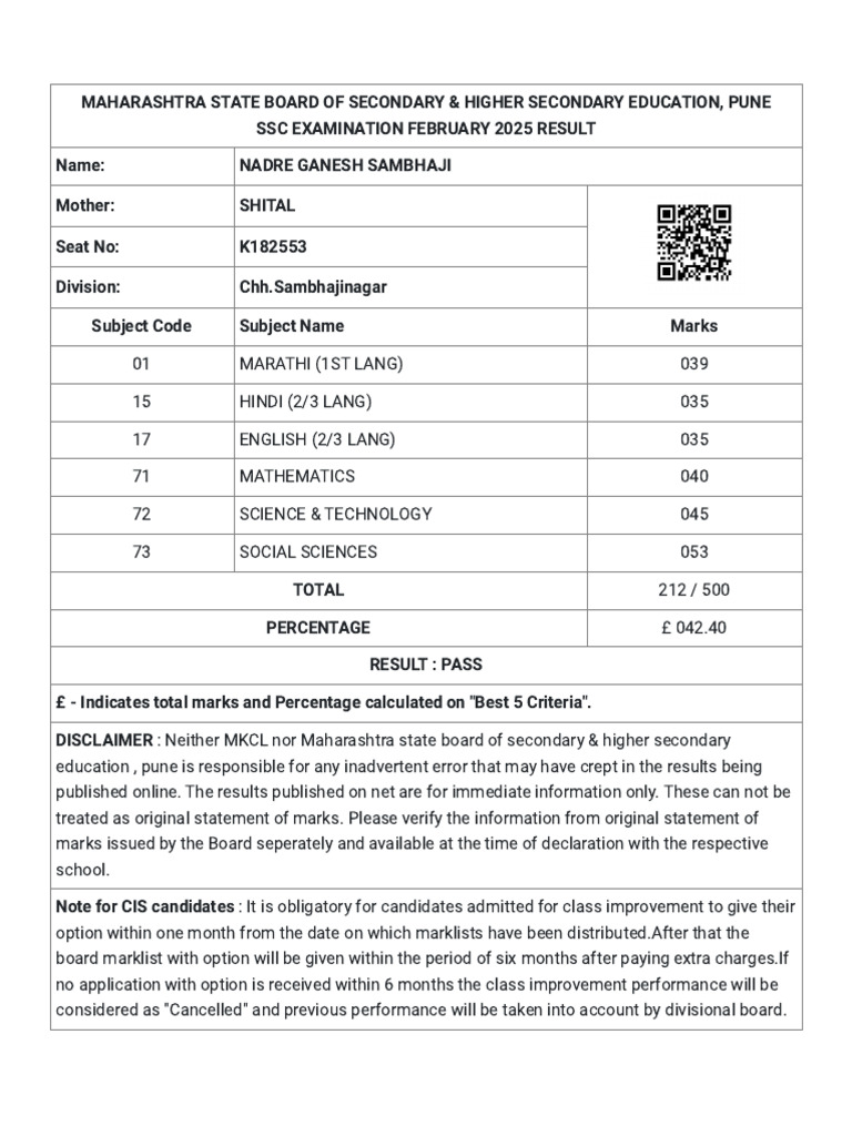 Ssc Examination February 2025 Result (3) | PDF