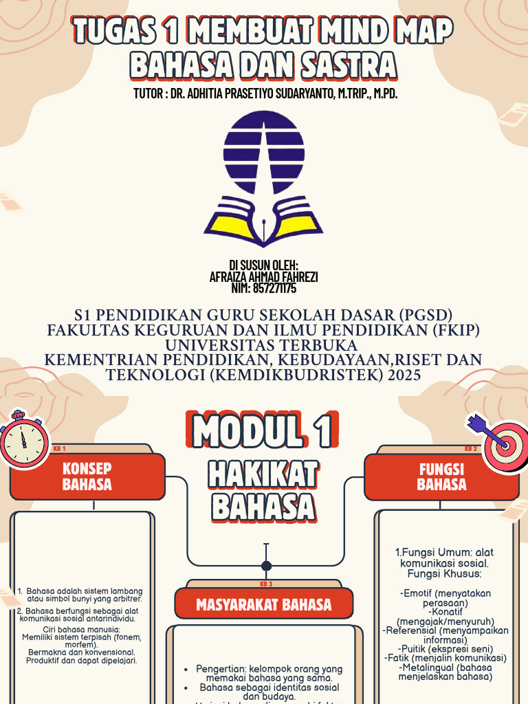 Tugas 1 Bahasa Dan Sastra Membuat Mind Map - 20251014 - 221110 - 0000 | PDF