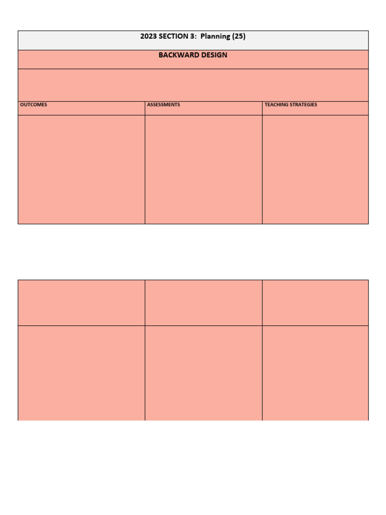 OPV Section 3 Final Submission | PDF | Educational Assessment | Learning