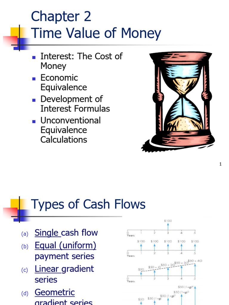Time Value of Money and Cash Flow Types | PDF | Cost Of Living | Interest