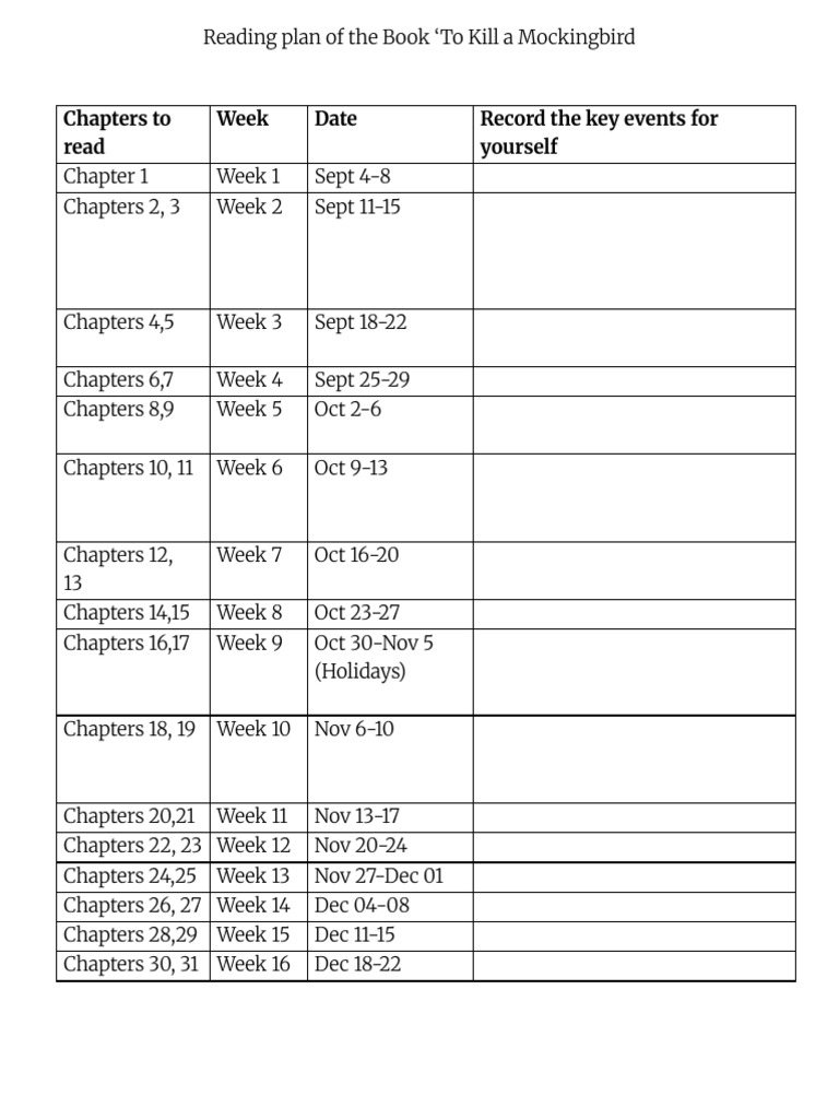 Reading Plan of The Book To Kill A Mockingbird 23-24 | PDF
