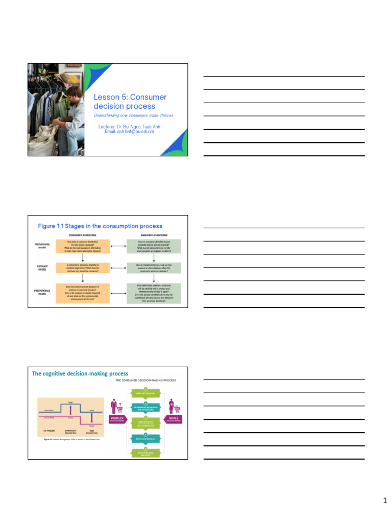 Lesson5 Consumer Decision Process | PDF | Behavior | Decision Making