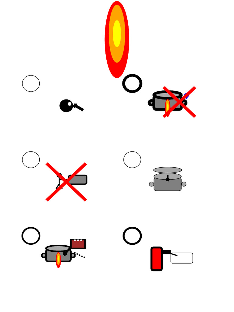 Kitchen Fire Visual Poster | PDF