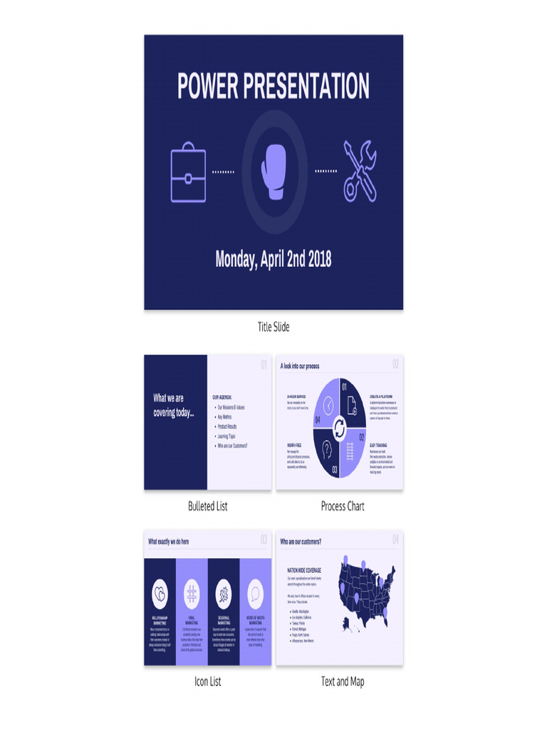 Power Presentation | PDF