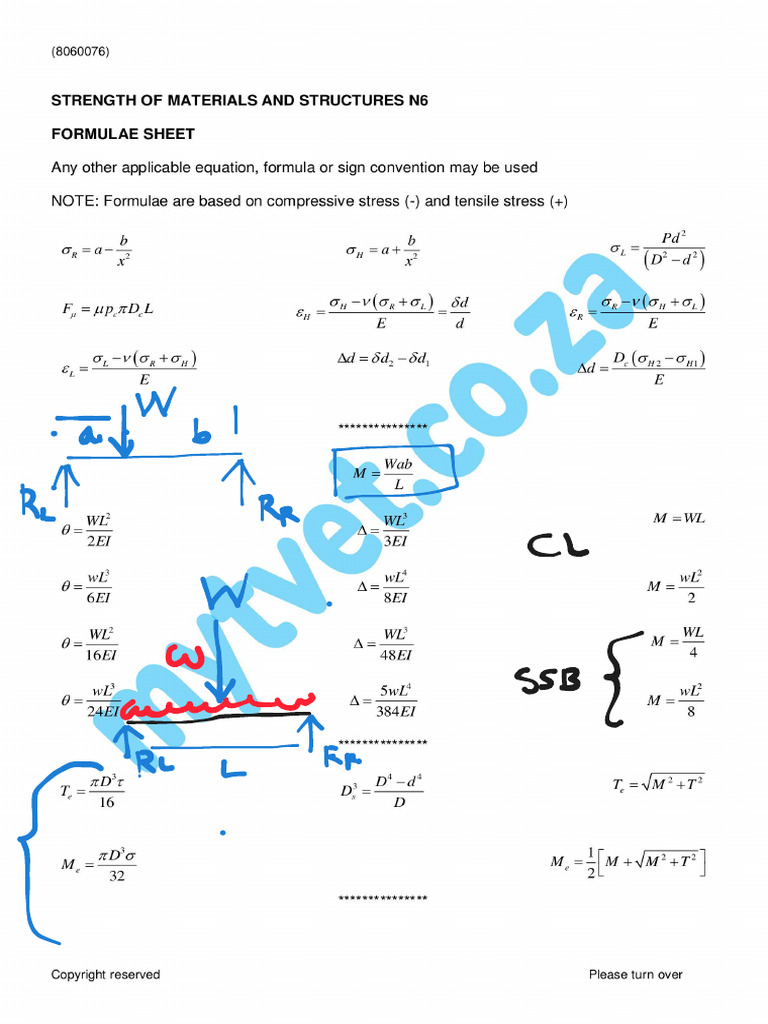 Strength of Materials and Structures N6 Formulae Sheet Edited | PDF