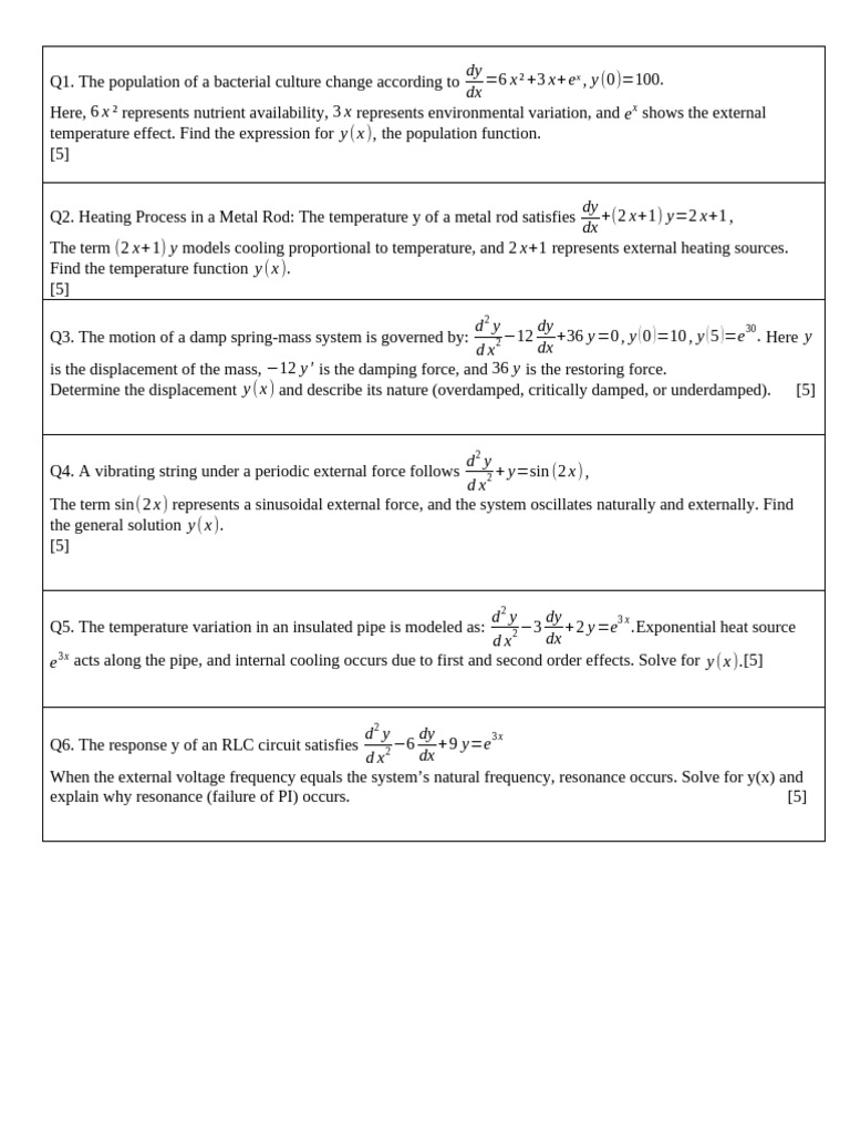 Assignment Differential Equations | PDF | Damping | Mechanics