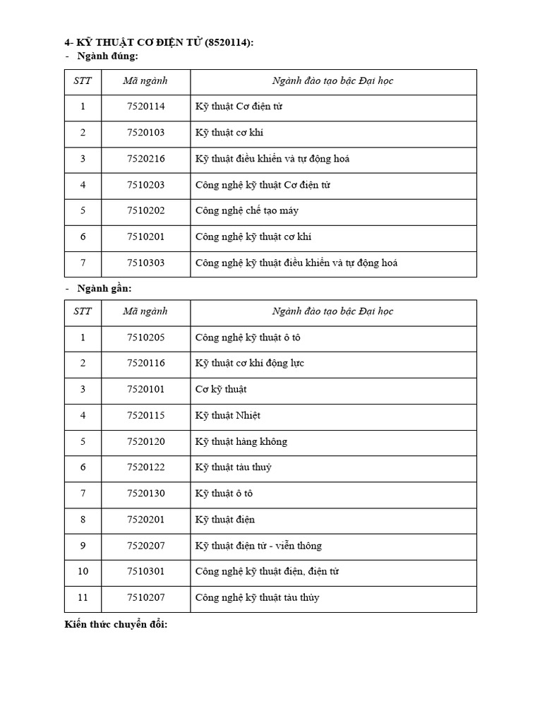 4 Ky Thuat Co Dien Tu 8520114 | PDF