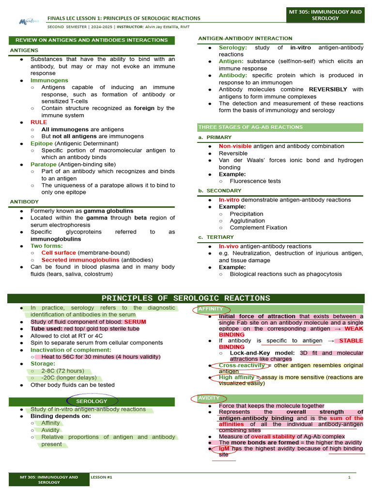 Immunosero - Finals Lec (Lesson 1) (1) | PDF | Antibody | Serology
