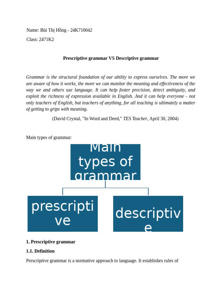 Prescriptive vs. Descriptive Grammar | PDF | Linguistics | Language ...