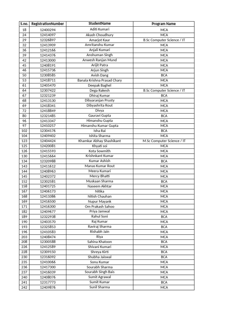 Techolution 22 10 202522 - 10 - 2025 - 01 - 16 - 25 - 403812751 | PDF