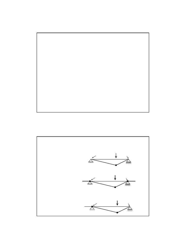 Beam With Multiple Spans | PDF | Mechanical Engineering