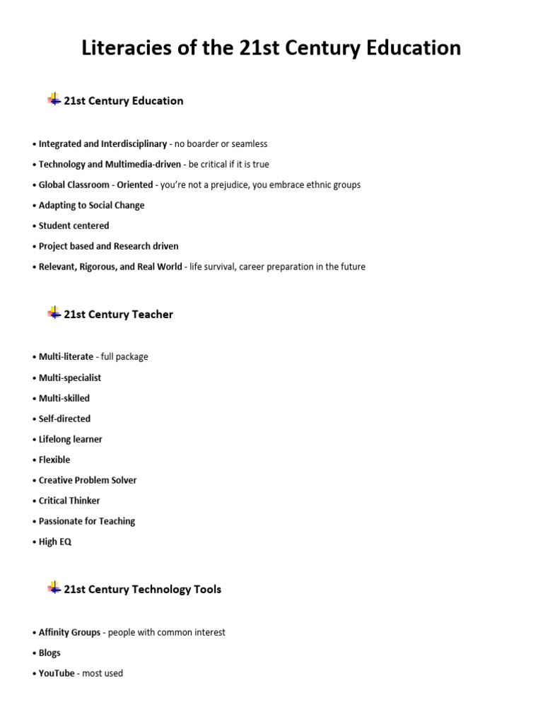 Literacies of The 21st Century Education | PDF | Literacy | Learning