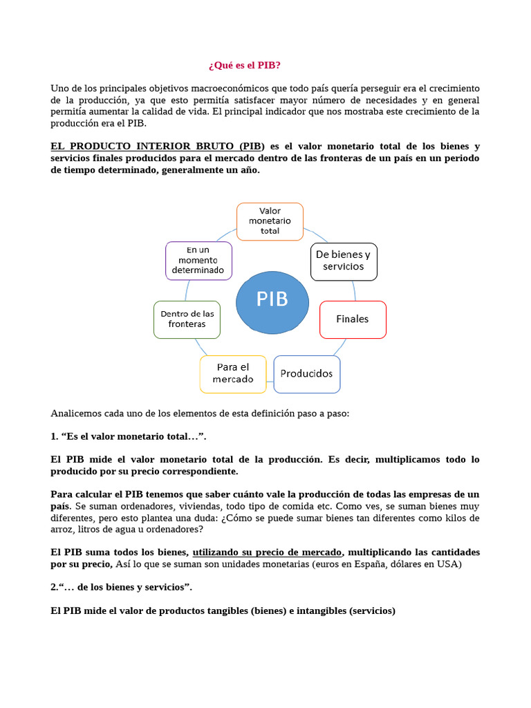 Definición y elementos del PIB | PDF | Producto Interno Bruto | Bienes