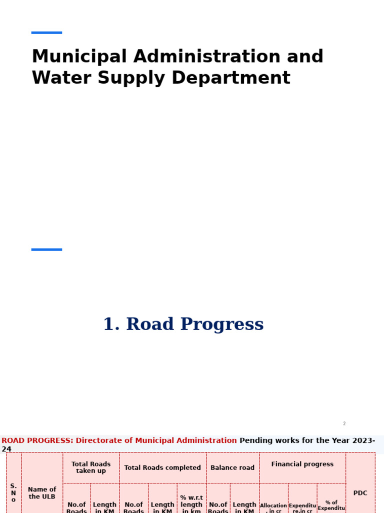 Road Progress Report 2023-2026 | PDF
