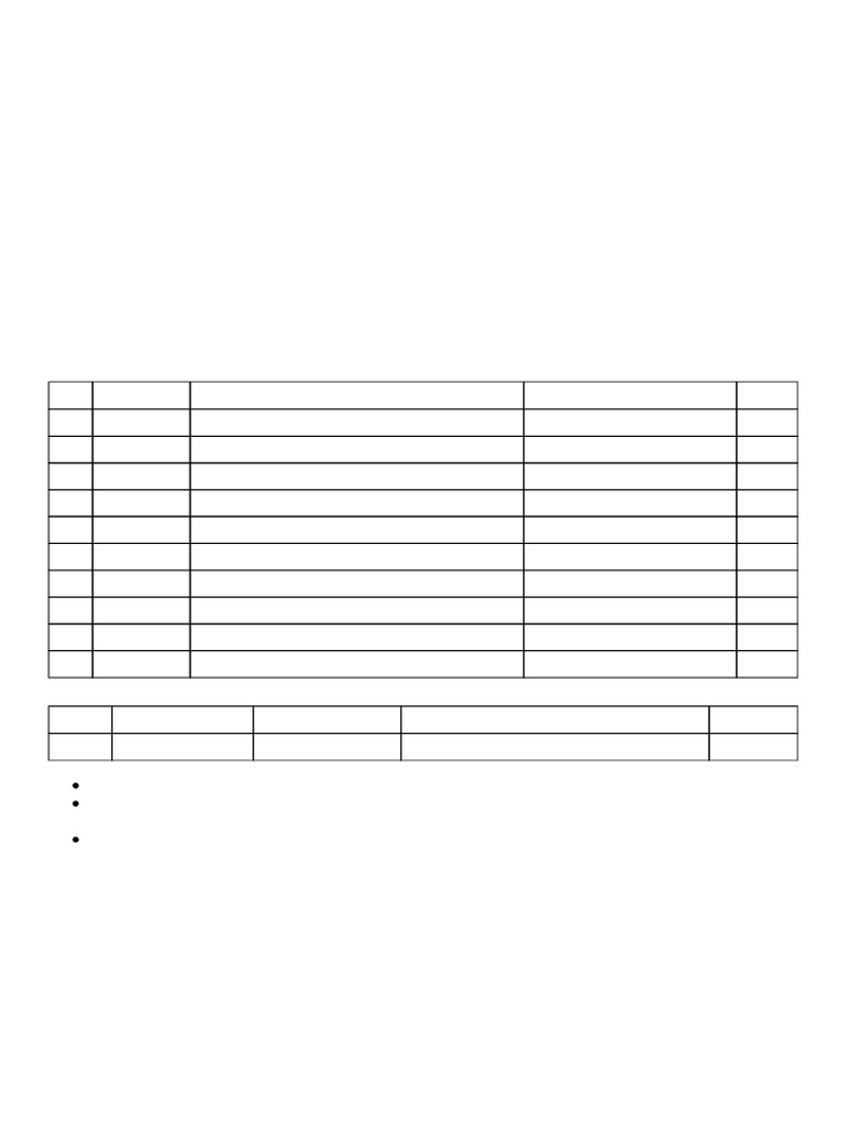 Student Exam Form Report | PDF