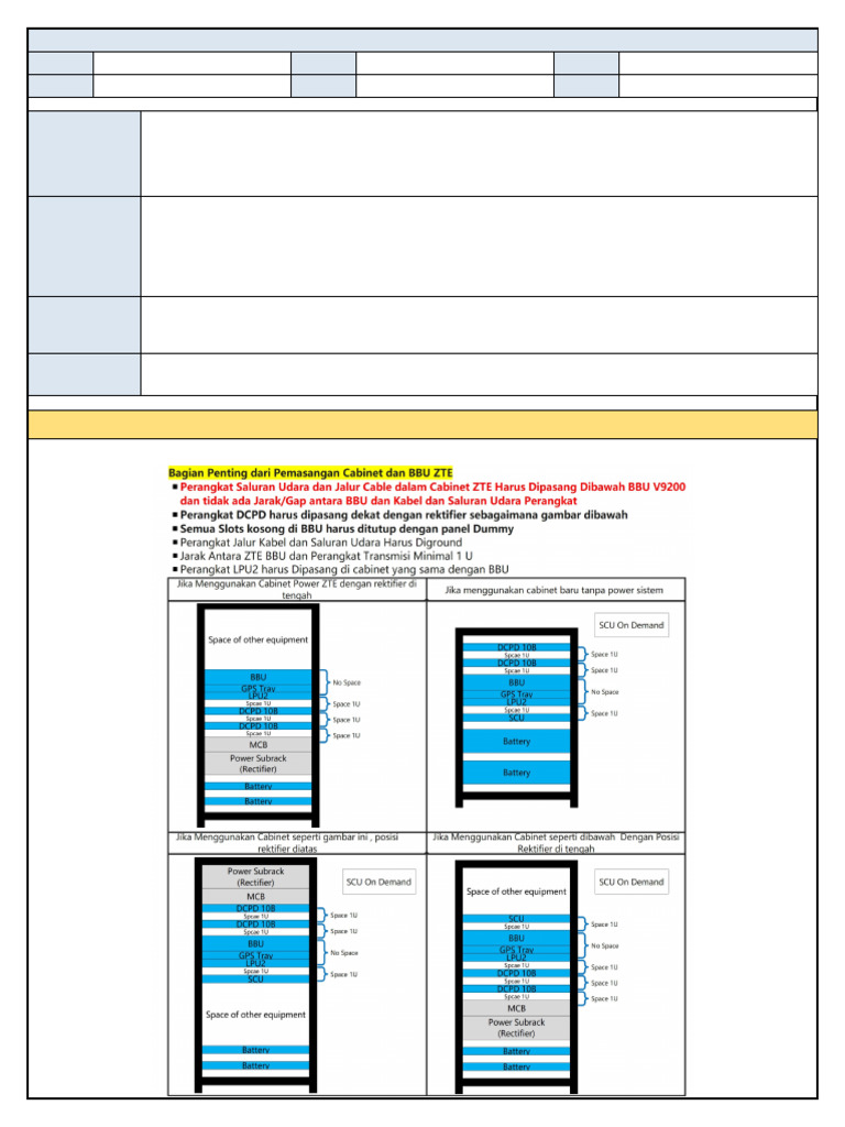 XLSmart Career Configuration JAW-JT-KRG-1127 | PDF | Electronics ...