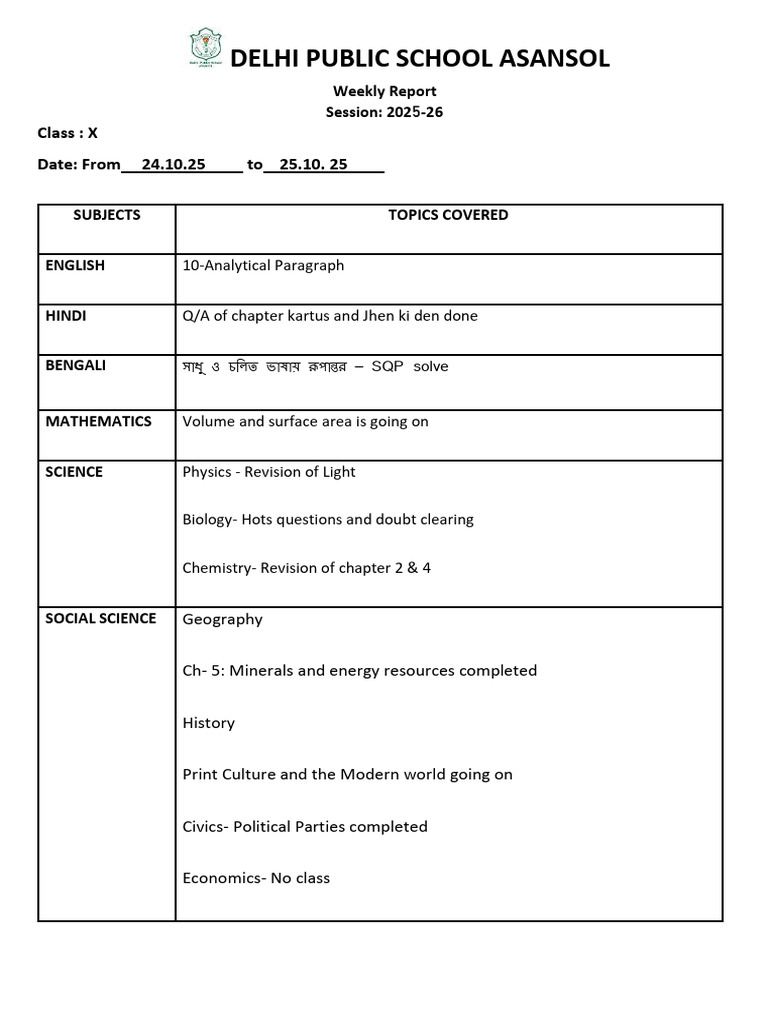 DPS Asansol Class X Weekly Report | PDF