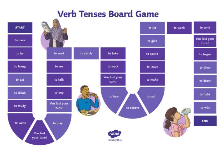 Verb Tenses Board Game for Kids | PDF