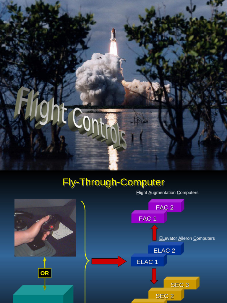 Airbus A320 Flight Controls Laws | PDF | Aircraft Flight Control System | Flight Control Surfaces