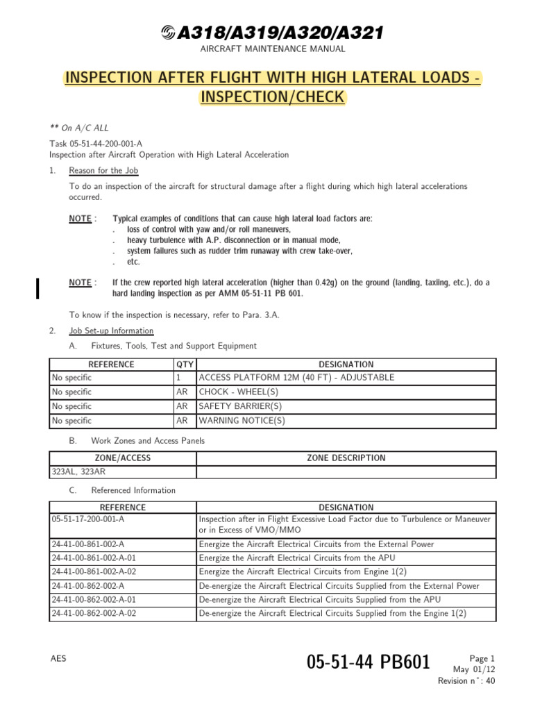 Amm 05-51-44 Inspection After Flight With High Lateral Loads ...