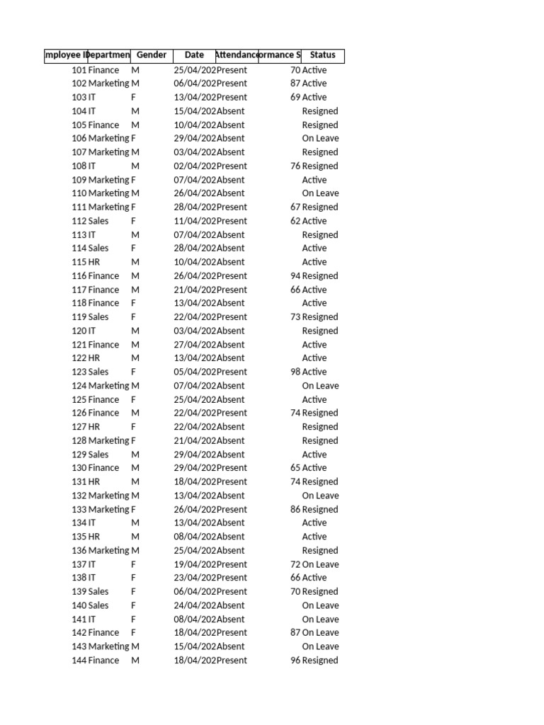 Toughest Average Excel Question With Question | PDF