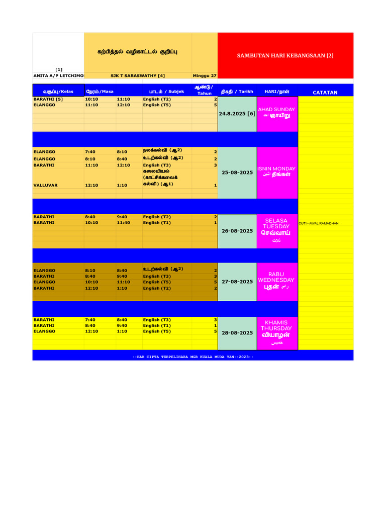 WEEK 27 E-RPH STS 1 - 2025 - Menu | PDF