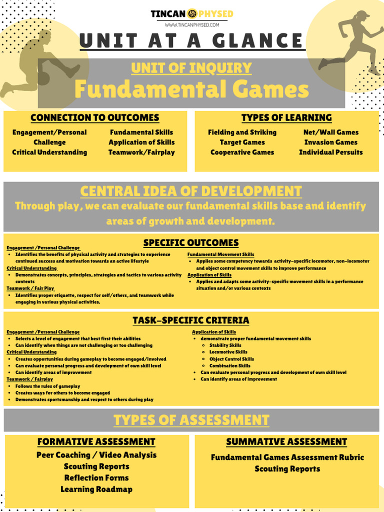 Types of Physical Education Assessments | PDF | Learning | Cognition