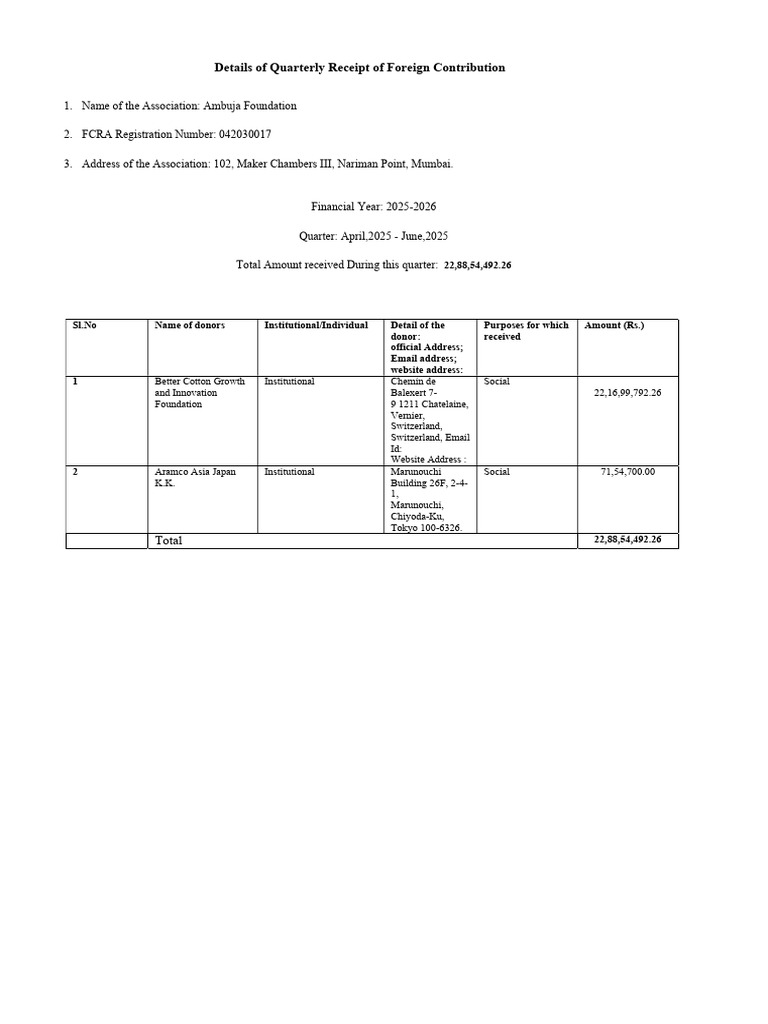 FCRA Receipt Q1 | PDF