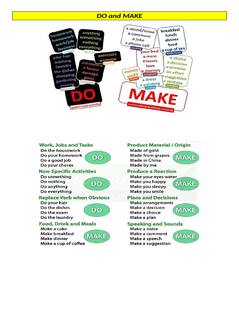 DO and MAKE | PDF