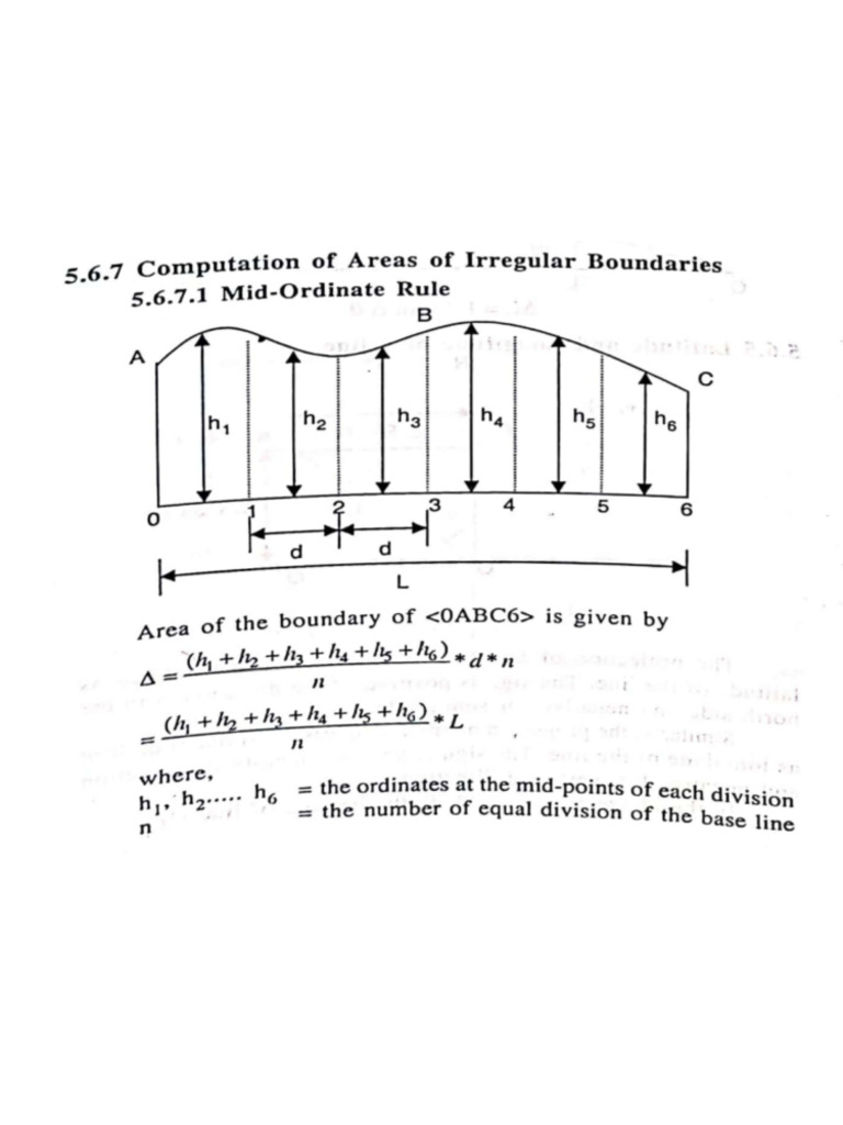 Area Corrected | PDF