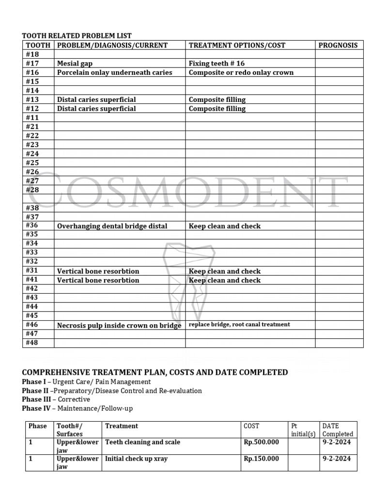 Treatment Plan Dan Questionaire | PDF | Medical Specialties | Dentistry ...