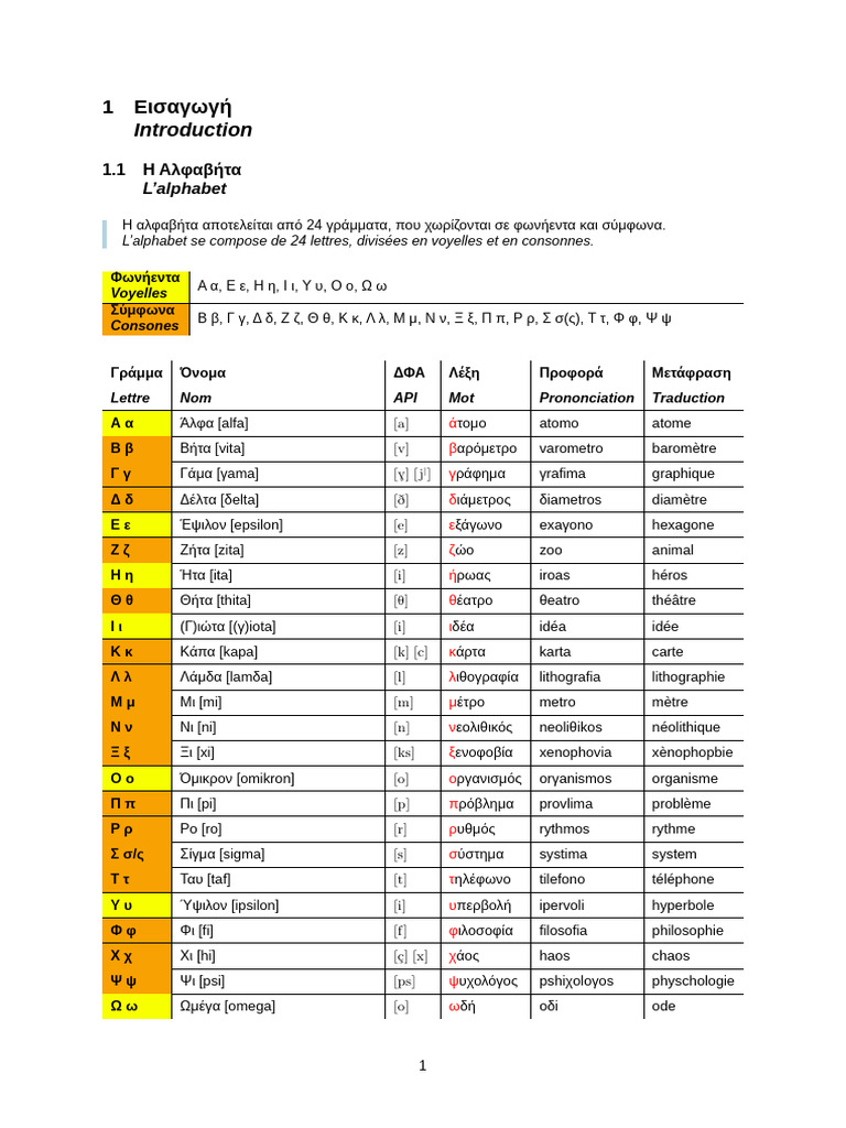 Intro Grec Moderne | PDF