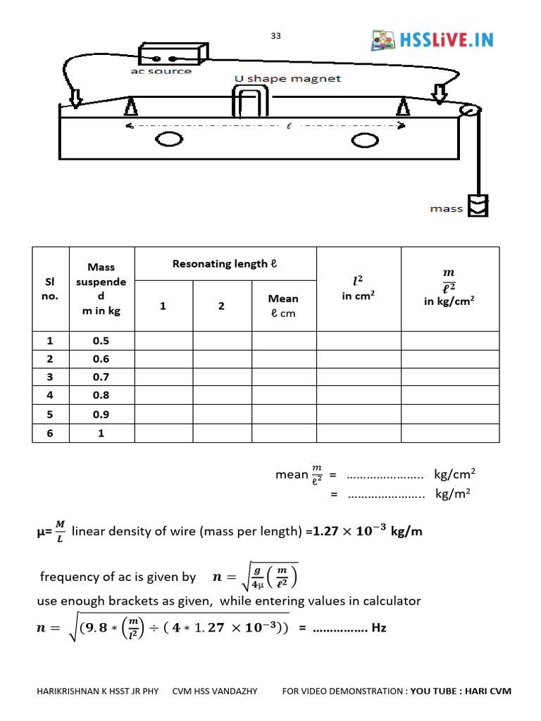 Hsslive-xii-2-Sonometer 3 (Freq of Ac) - Signed | PDF | Resonance ...