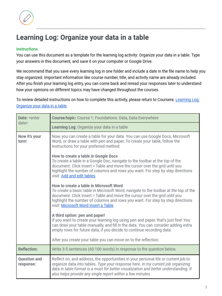 Learning Log Template - Organize Your Data in A Table | PDF | Microsoft Word | Data