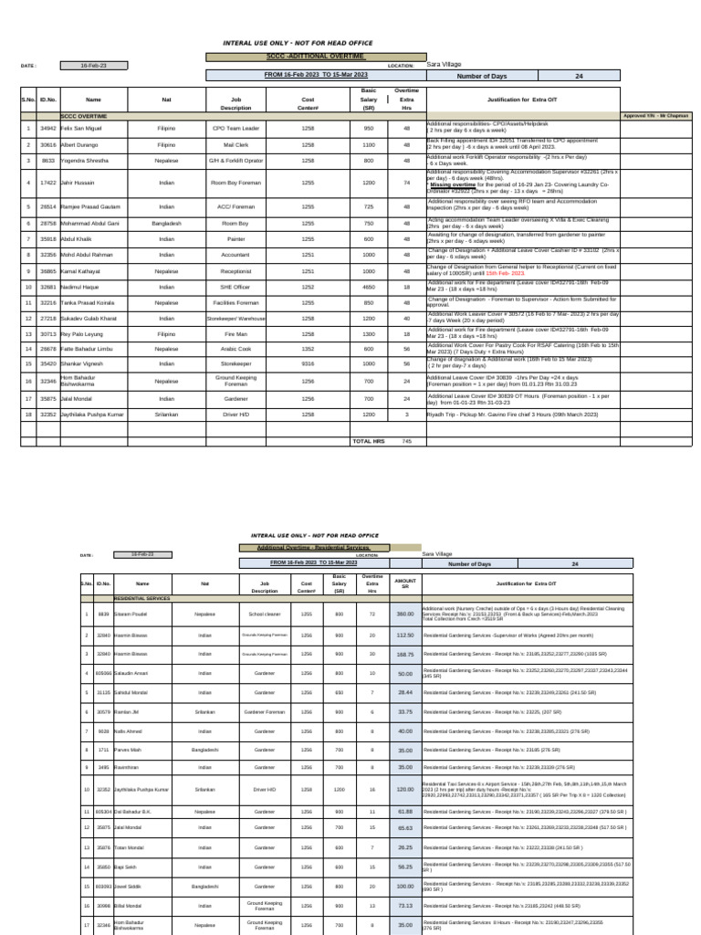 Extra Ot Format Monthly Data Sheet - SV Internal Form | PDF ...