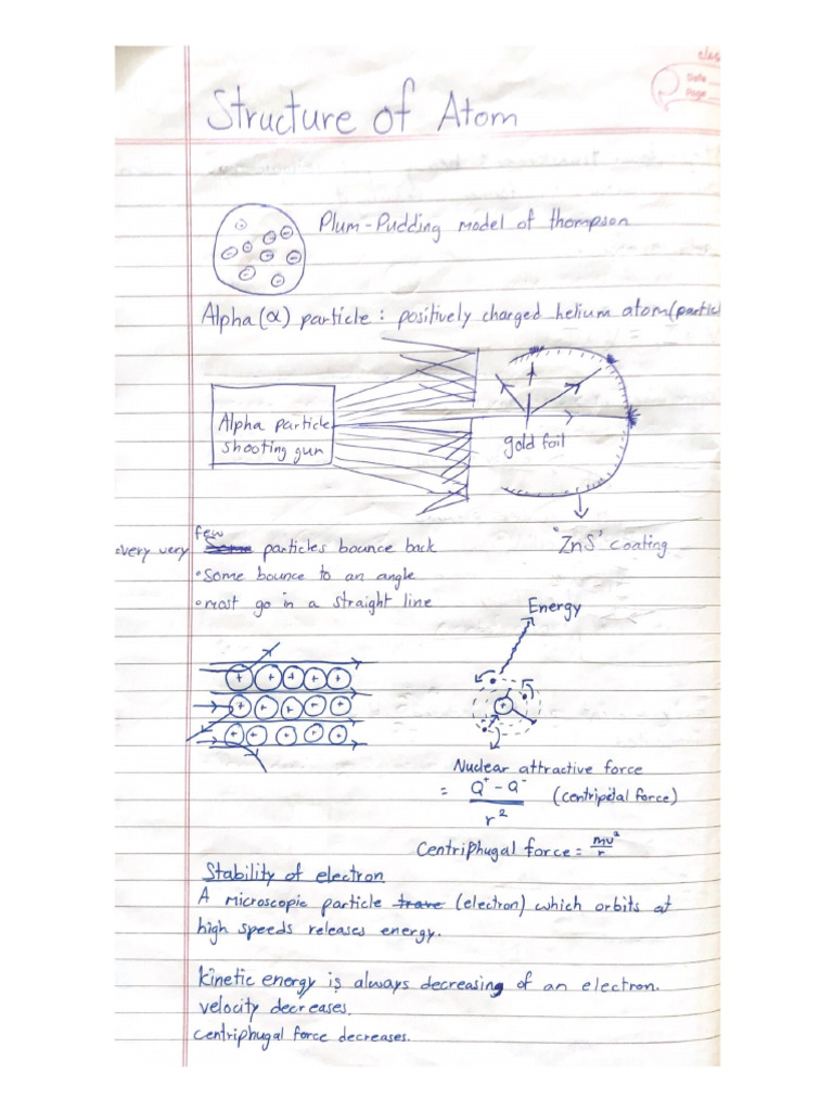 Structure of Atom | PDF