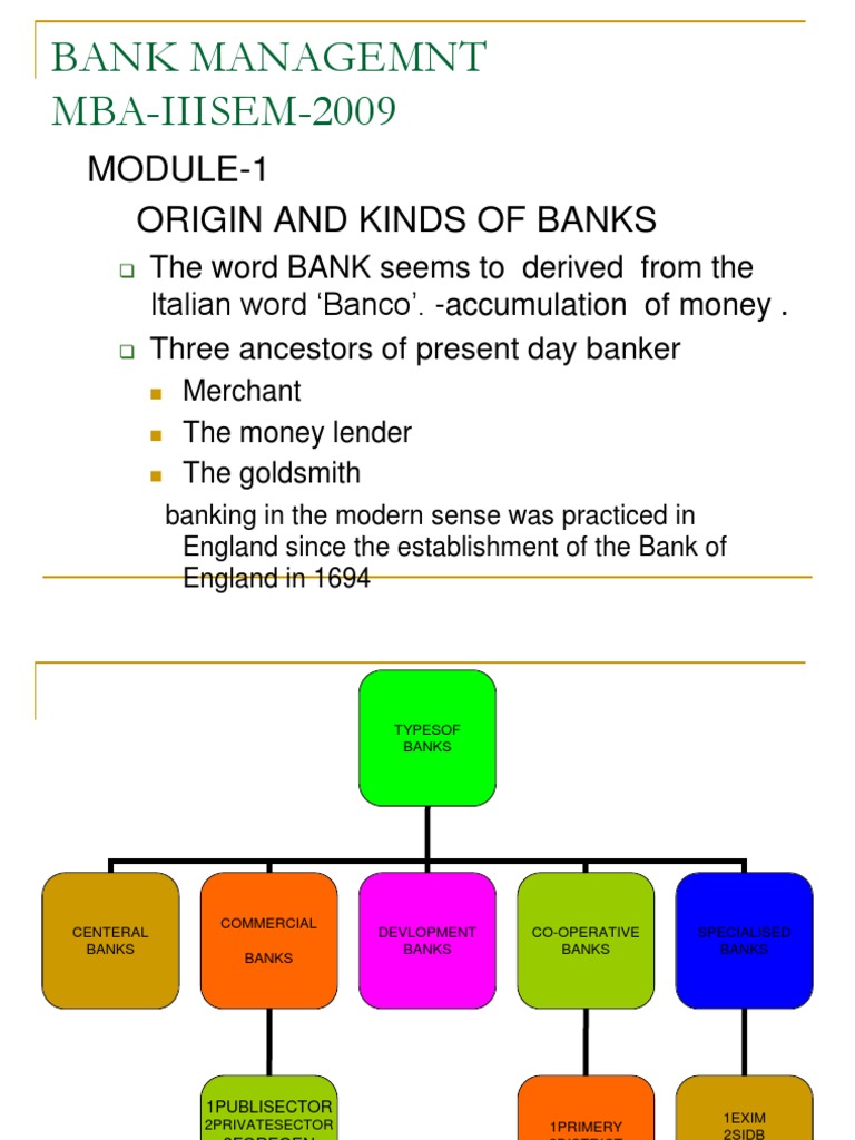 Bank Management | Online Banking | Banks