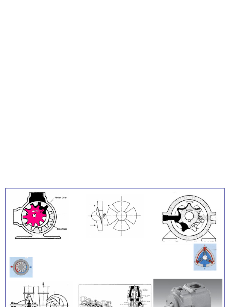 Chapter 1 - 2 Pump and Power Unit REV B | PDF | Pump | Gear