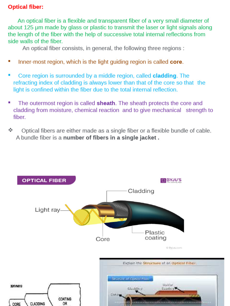 Understanding Optical Fiber Types and Uses | PDF | Optical Fiber ...