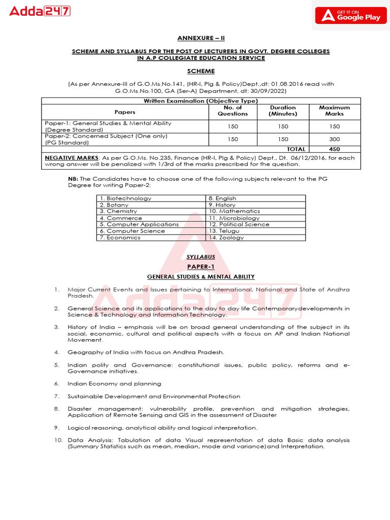 APPSC Lecturer Syllabus Annexure II | PDF | Schrödinger Equation ...