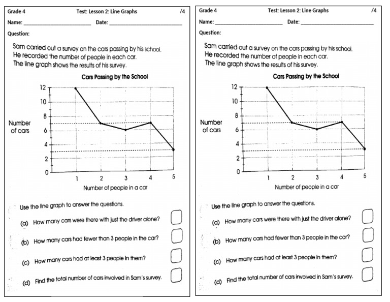 Grade 4 Line Graphs Test Worksheet | PDF