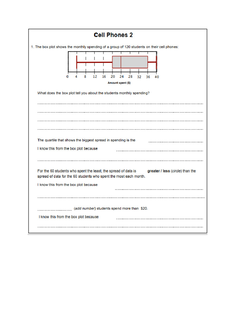 Matching a Box Plot to a Graph | PDF