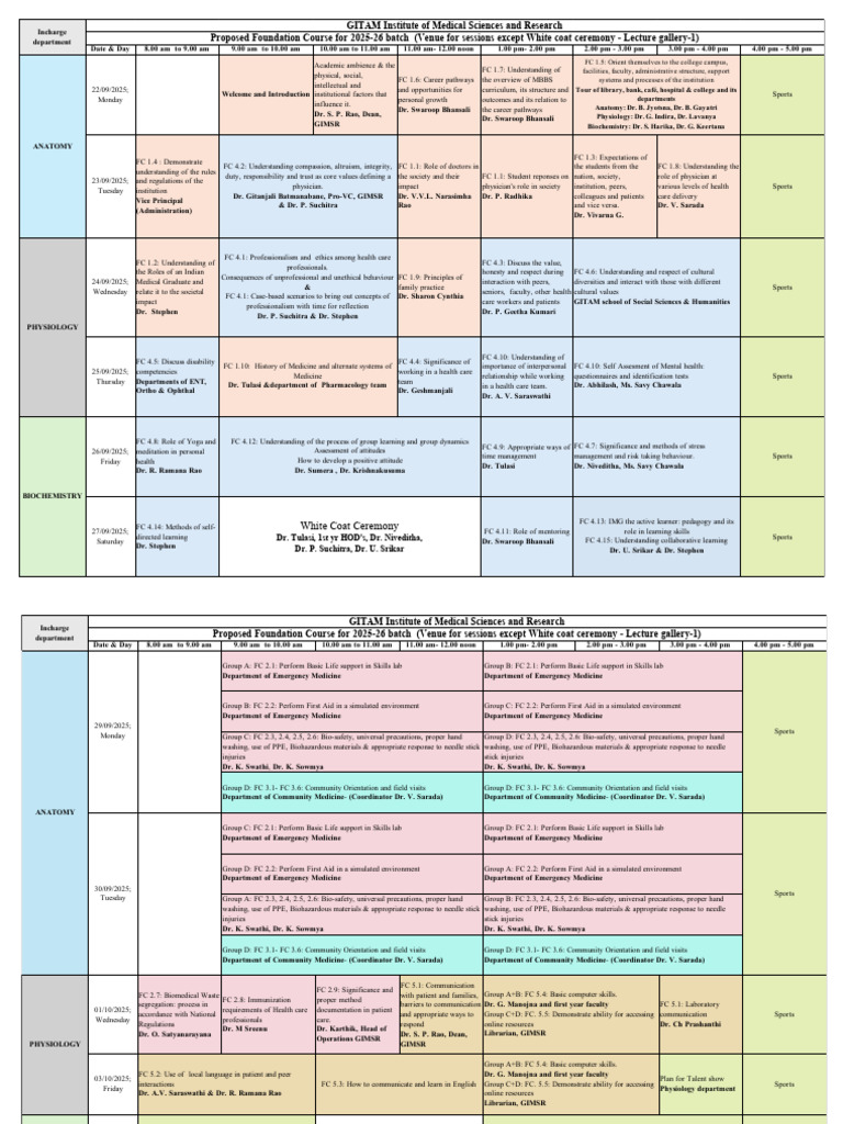 Foundation Course Schedule 2025-26 | PDF | Health Care | Medicine