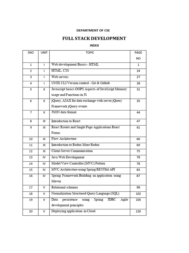 Full Stack Development | PDF | J Query | Html Element