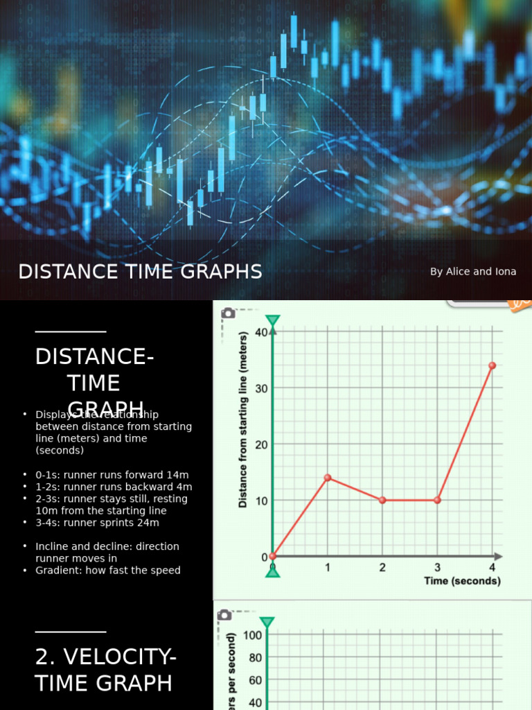 Distance Time Graphs Student Activity Lesson | PDF