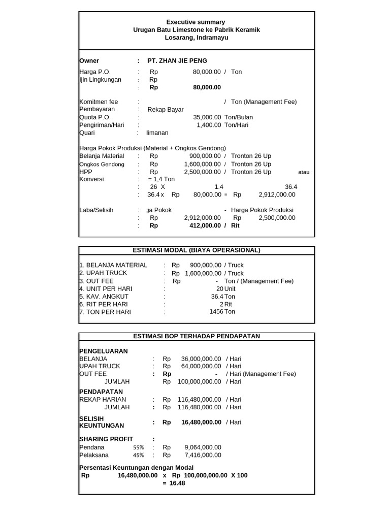 Rincian Proyek Urugan Batu Limestone | PDF