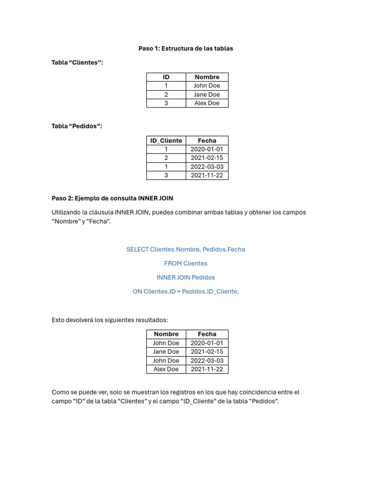 Sintaxis Inner Join SQL Server | PDF