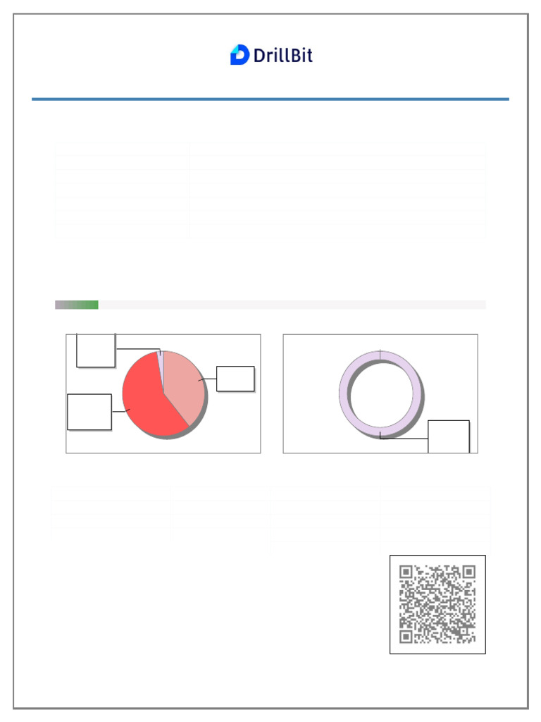 DB - Report - Body - Hemashree H | PDF
