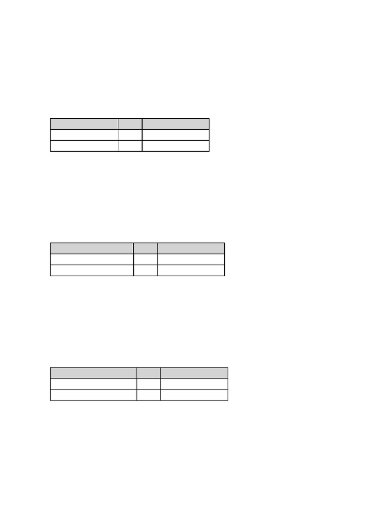 IAS 2 Inventory Valuation Examples | PDF | Inventory | Valuation (Finance)